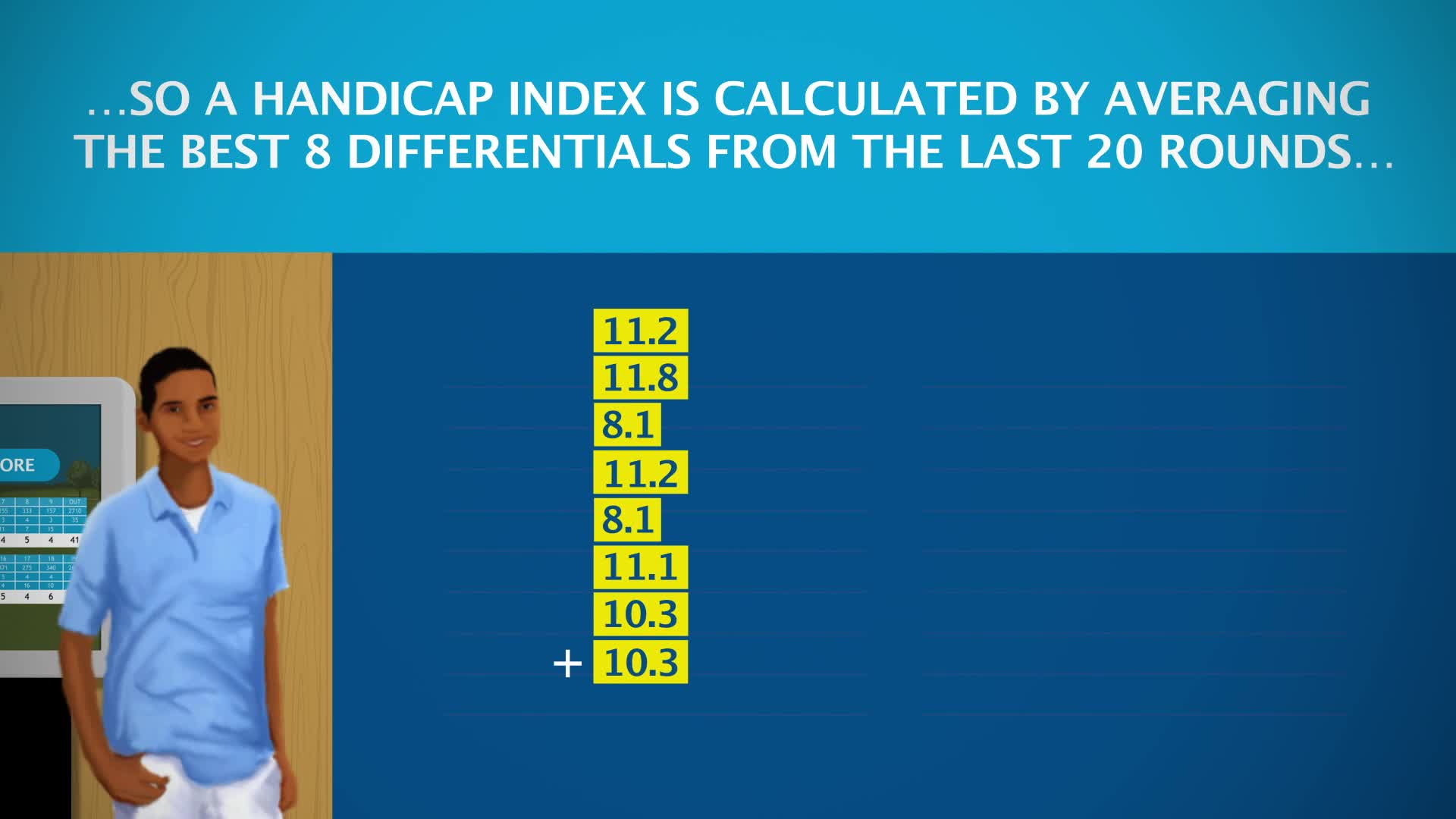 How your handicap is calculated under golf’s new World Handicap System ...