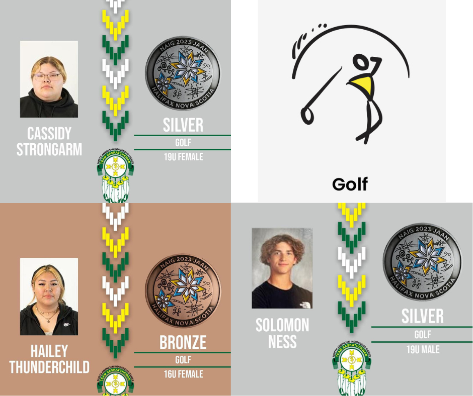 Sask. golfers claim three medals at NAIG - Golf Saskatchewan
